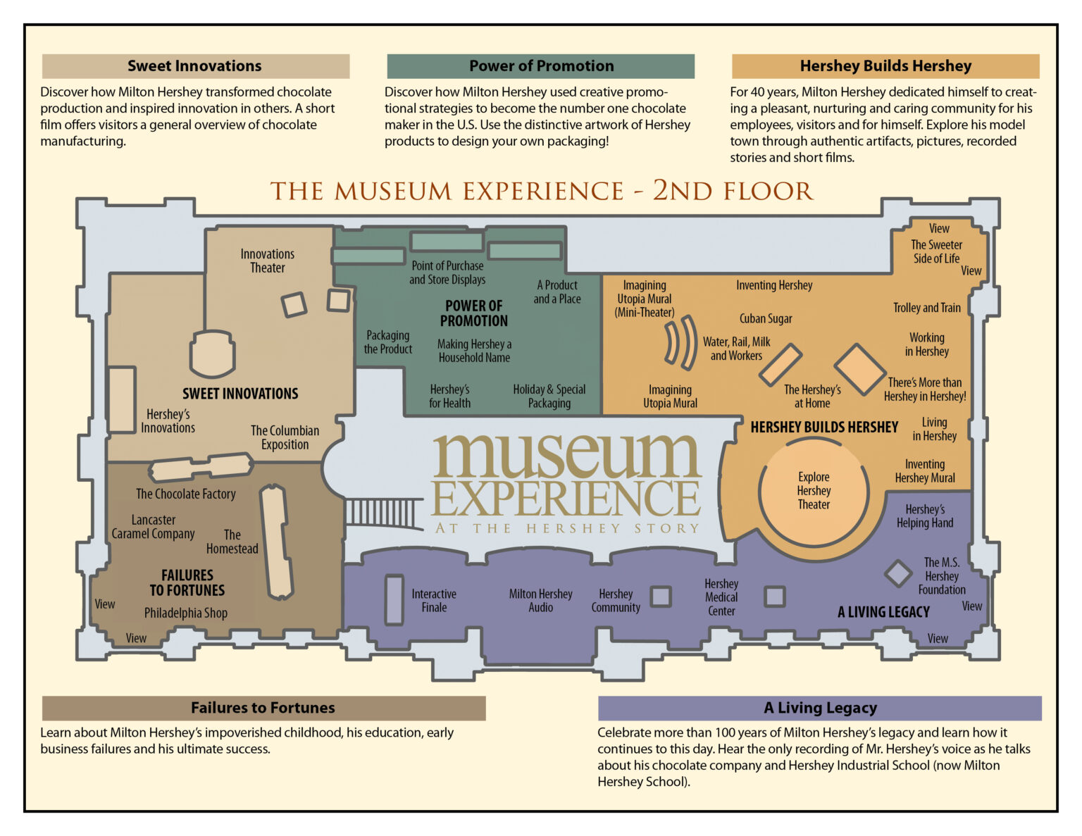 Museum Map of the Hershey Story