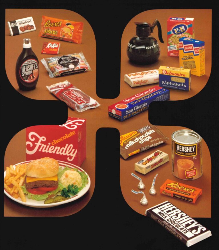 Current Special Exhibit at The Hershey Story Museum in Hershey ...