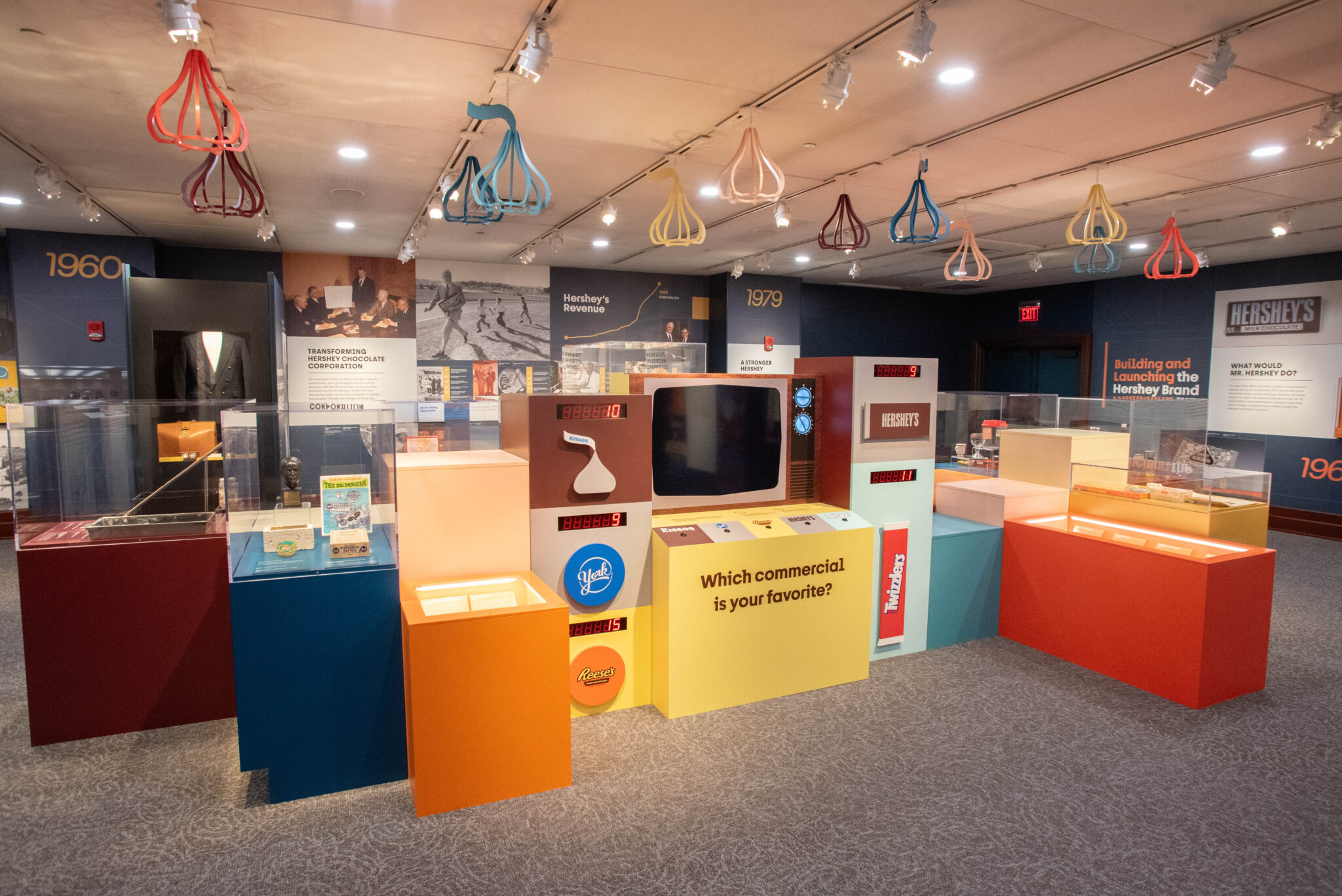 Current Special Exhibit at The Hershey Story Museum in Hershey ...